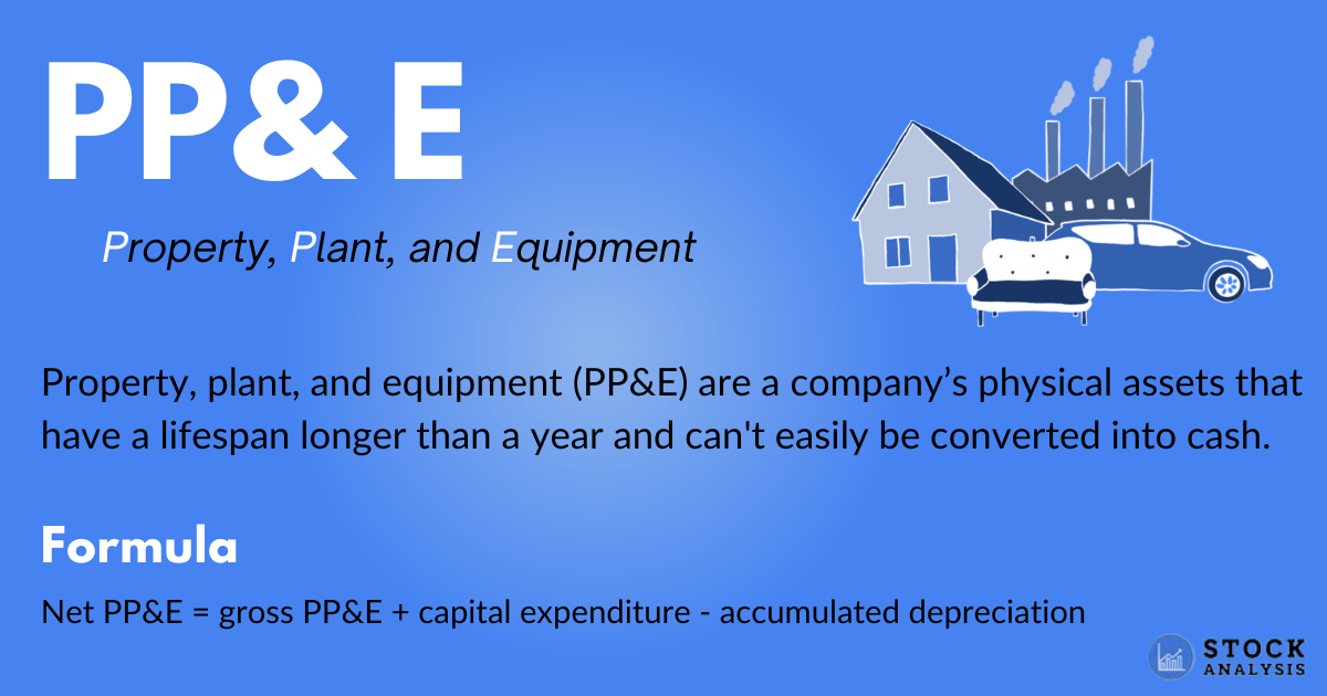 Property Plant And Equipment PP E Meaning Formula And Examples Property Plant And Equipment PP E Meaning Formula And Examples
