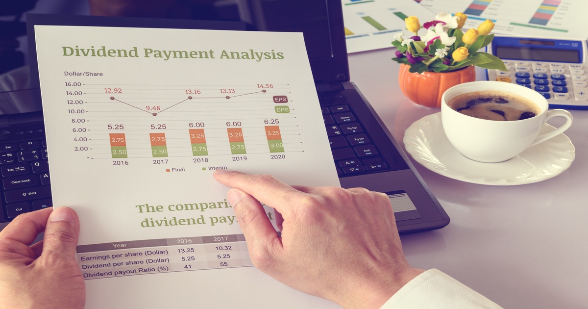 Dividend Payout Ratio Meaning Formulas And Examples Stock Analysis Dividend Payout Ratio Meaning Formulas And Examples Stock Analysis